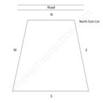 Vastu for Plots – Thevastupractice