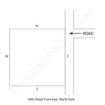 Vastu for Plots – Thevastupractice